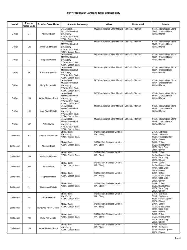 2017 Ford Color Compatibility | PDF | Metals | Silver