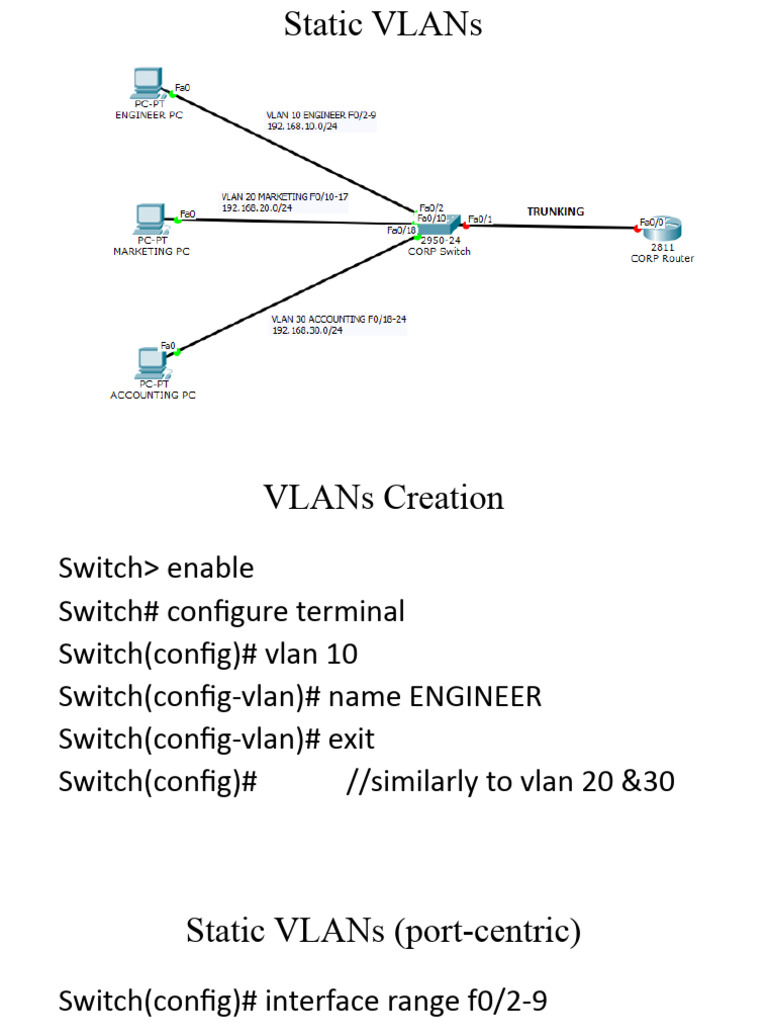 VLAN Configuration Guide | PDF | Ip Address | Router (Computing)