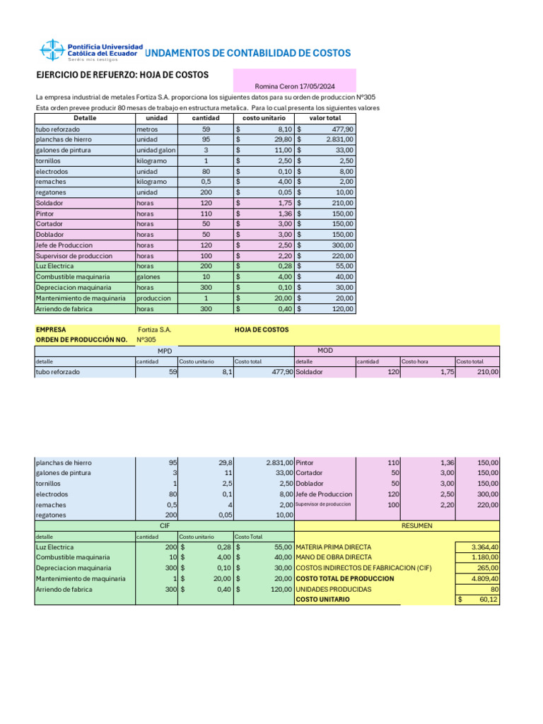 hoja de costos 1 | PDF | Materiales