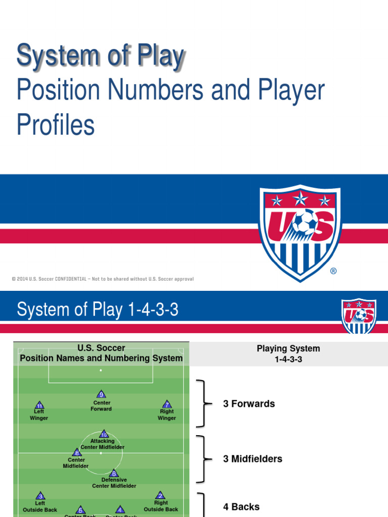 1-4-3-3 US Soccer Number System of Play 11v11 | PDF | Defender ...