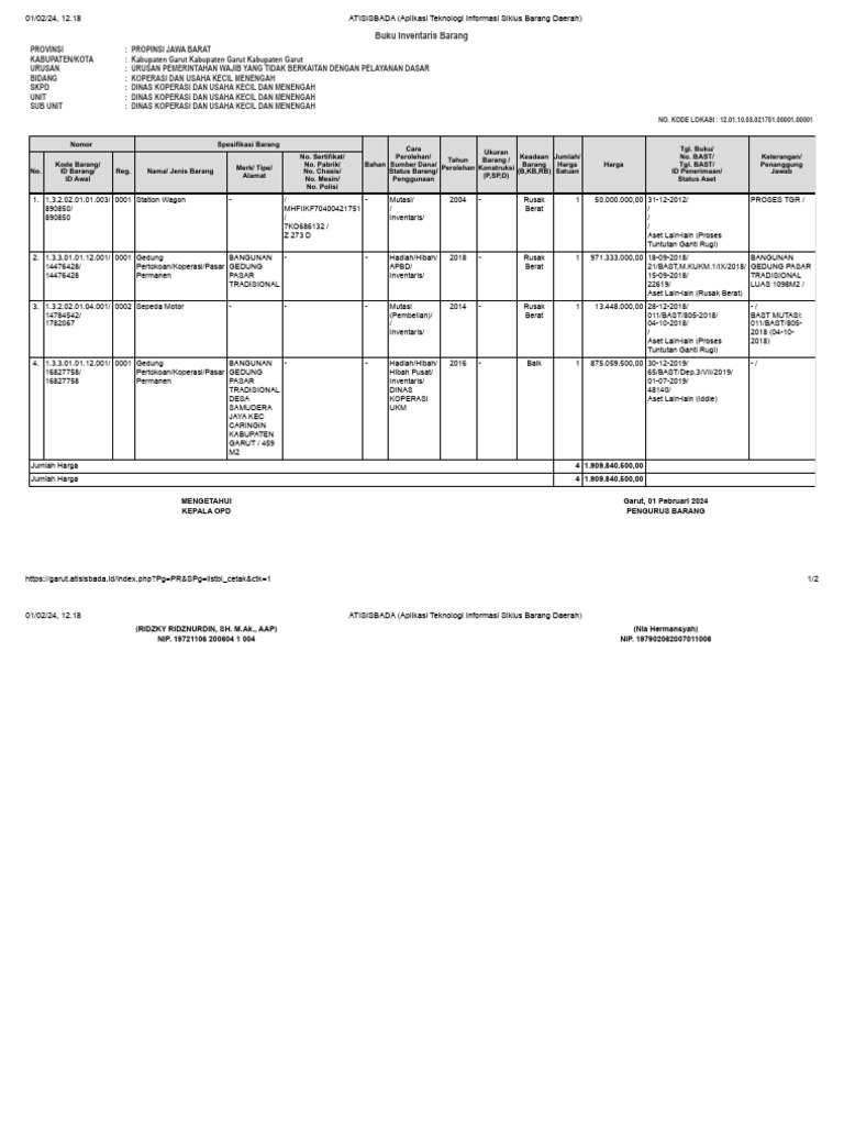 KIB Aset Lain Lain 1 Feb 2024 | PDF