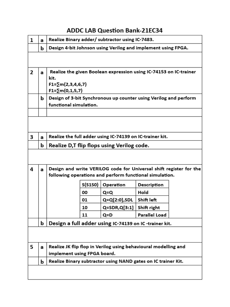 ADDC LAB Question Bank | PDF | Field Programmable Gate Array | Electronic Engineering