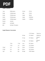 Cooking Measurement Abbreviations | PDF | Cooking, Food & Wine | Wellness