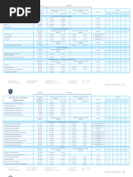 Eduvos 2024 Fee Schedule Overview | PDF | Bachelor's Degree | Banks