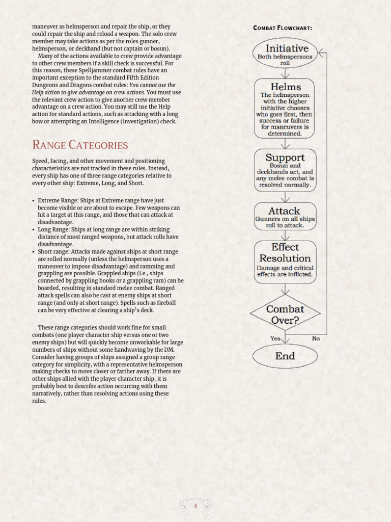 Theatre of The Mind Ship Combat Rules - 5-8 | PDF | D20 System | Gary ...