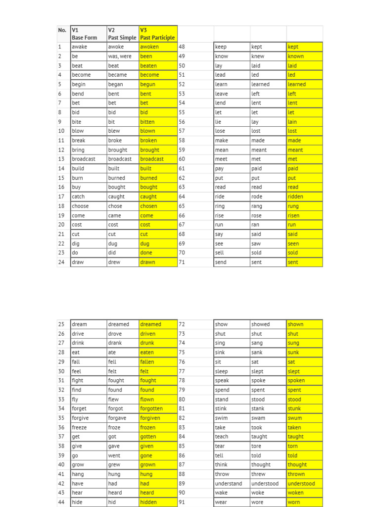 Registro 2024 - Sheet8 | PDF