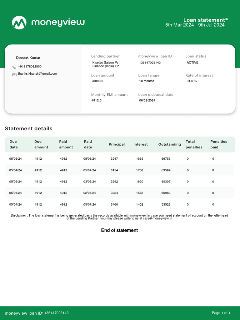 Loan Statement 09-07-2024 | PDF | Banking | Financial Accounting