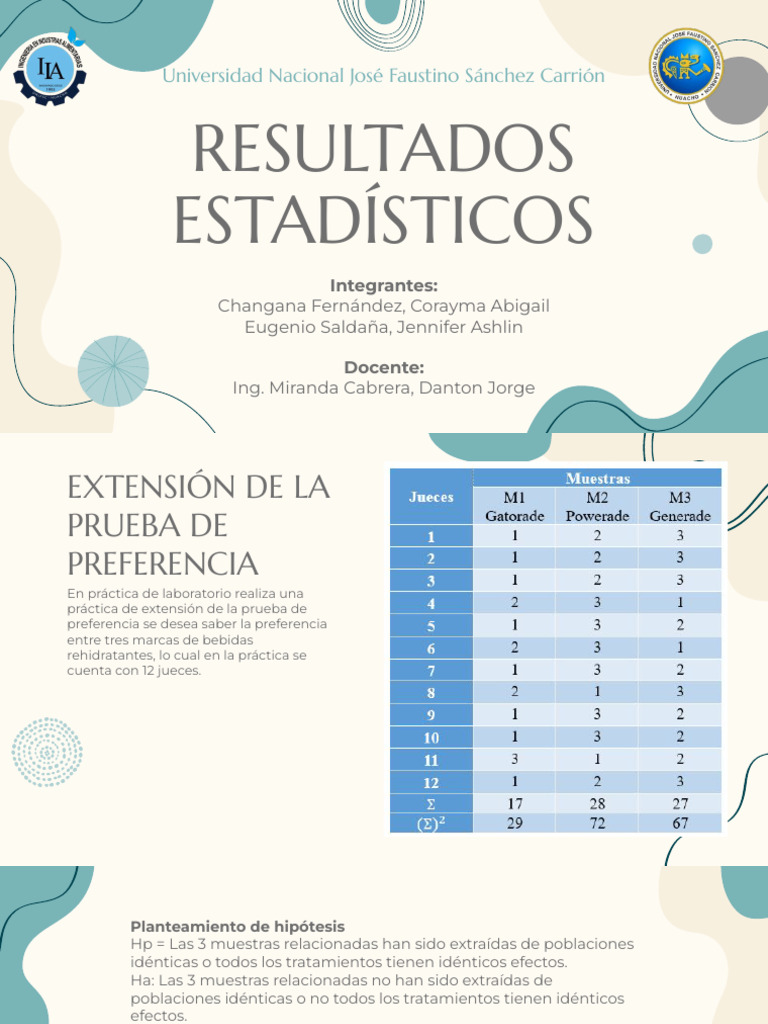 Resultados Estadísticos - Ordenamiento y Escala Hedónica | PDF ...