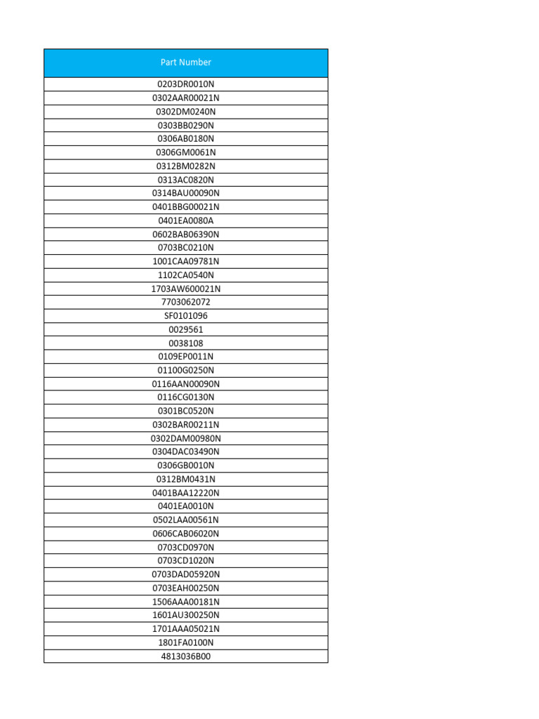 Excess Short | PDF | Axle | Valve