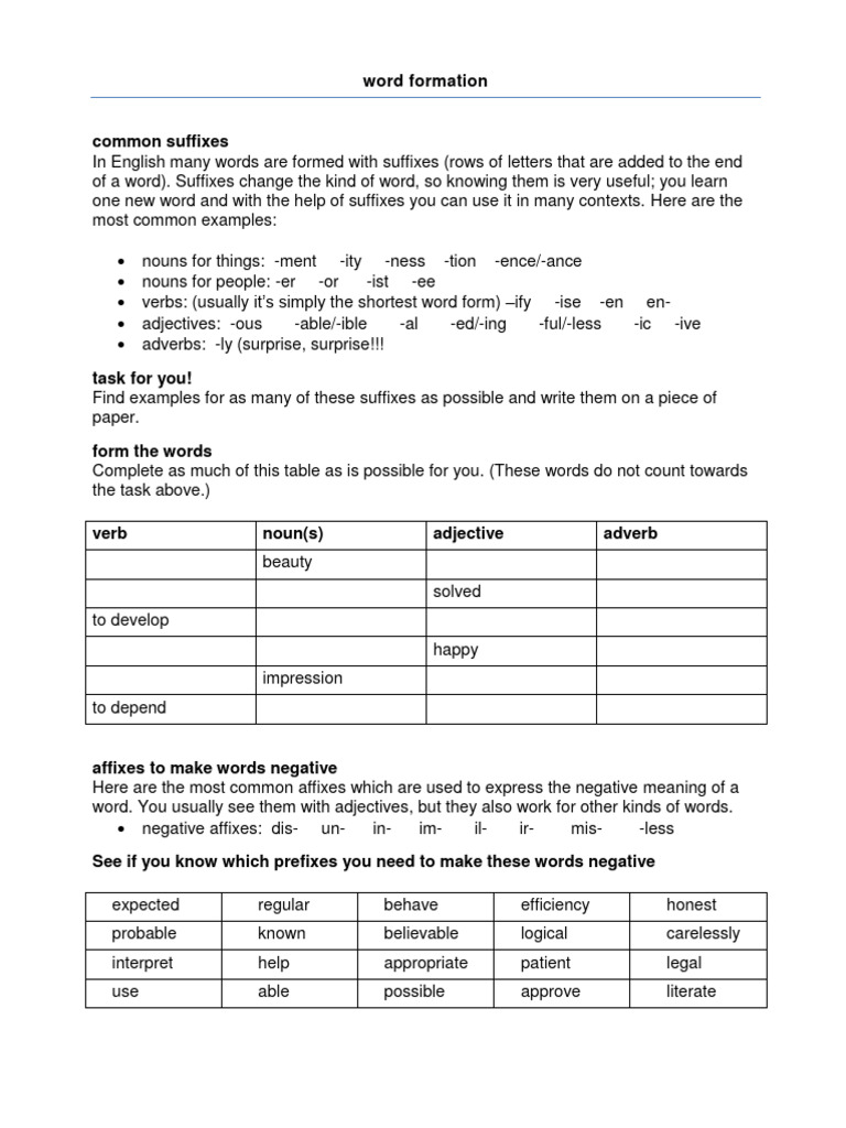 Word Formation Theory | PDF | Word | Adverb