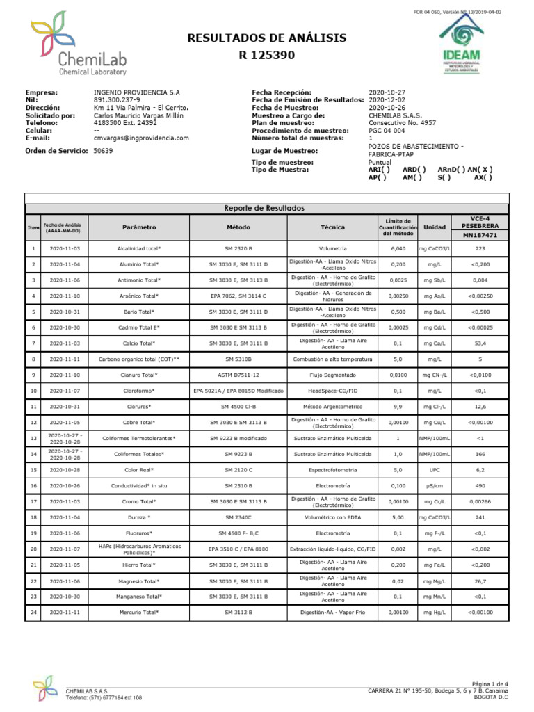 Reporte de Resultados R125390 | PDF