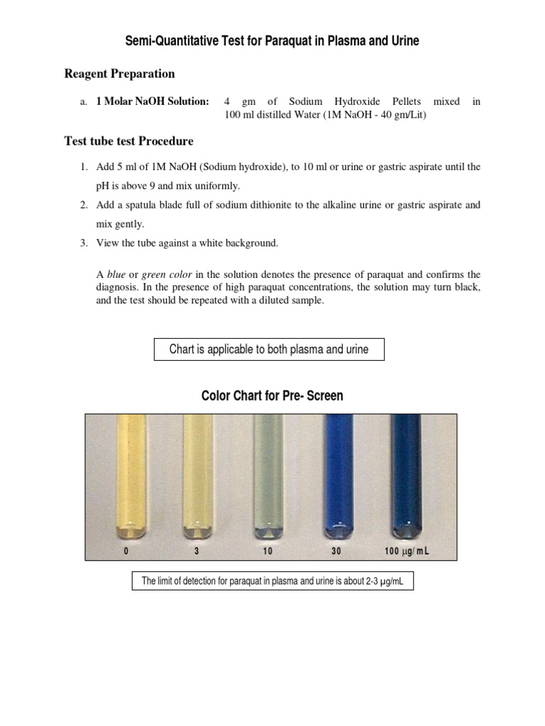 Paraquat Poisoning Test 2 | PDF | Cooking, Food & Wine