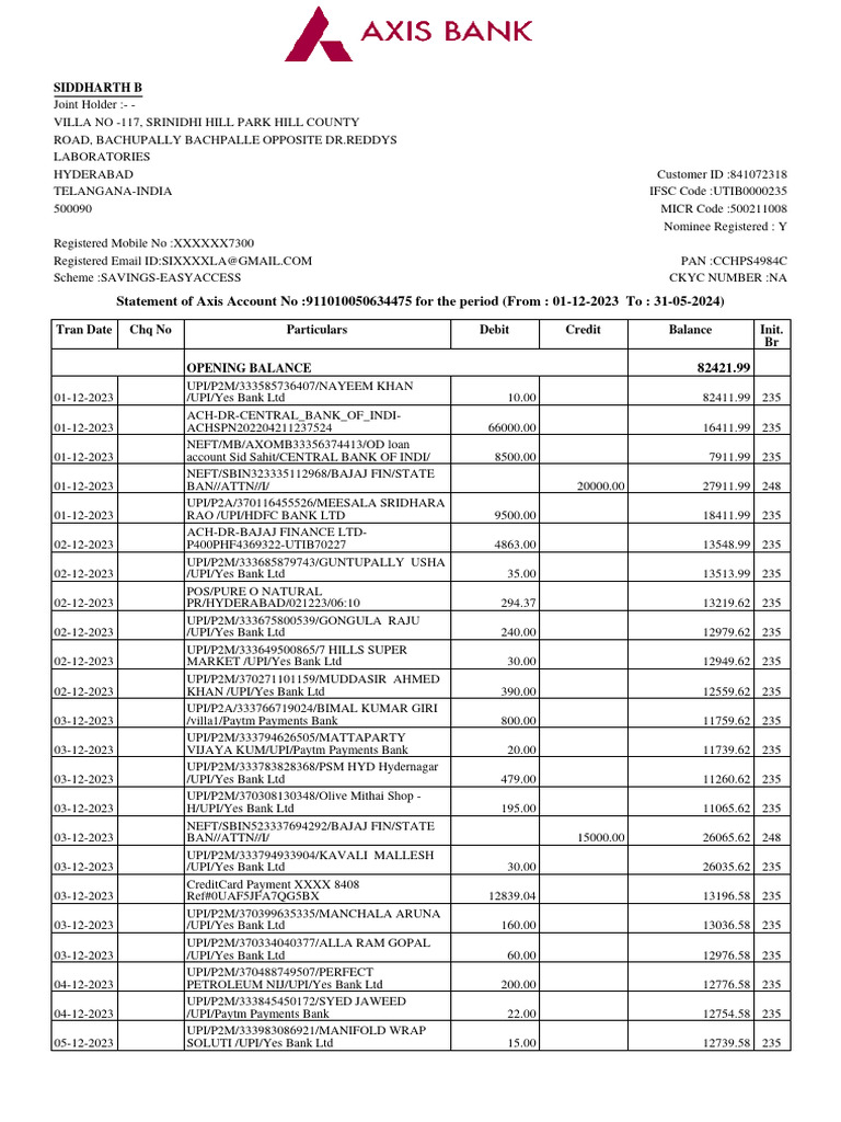 Account STMT | PDF | Companies | Banking Technology