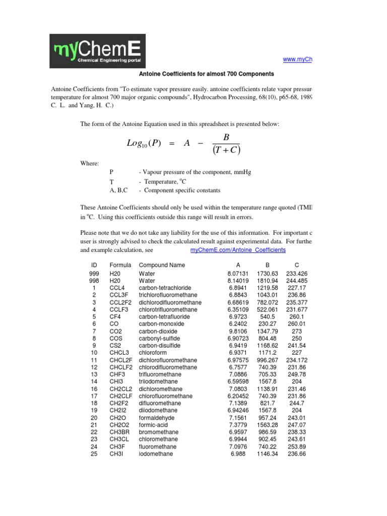 Antoine Coefficients | Organic Compounds | Chemistry