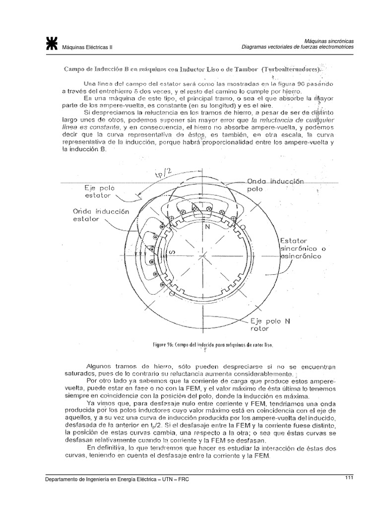 08 - Máquinas Síncronas - Diagrama Vectorial de FMM y Fem | PDF ...