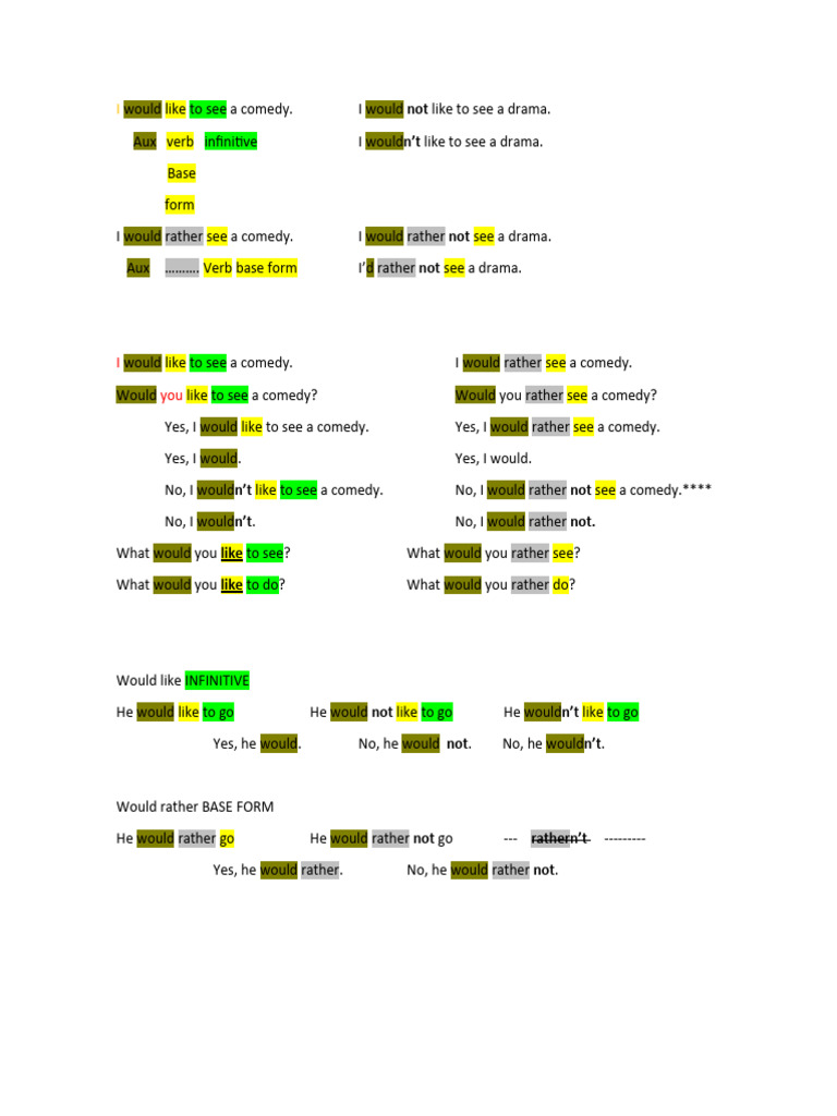Ait 2a Jun 16TH | PDF | Linguistic Typology | Language Families