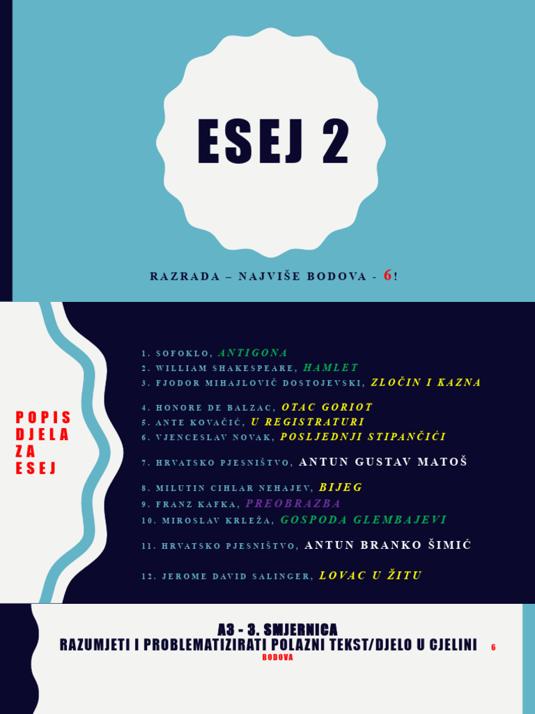 ESEJ 2 Online | PDF
