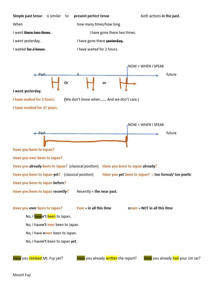 AIT 2A JUN 12TH | Download Free PDF | Grammatical Tense | Grammar