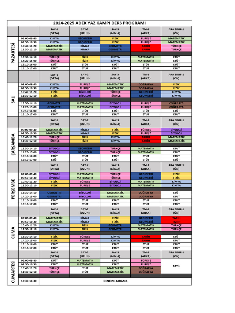 Kampi Ders Programi | PDF