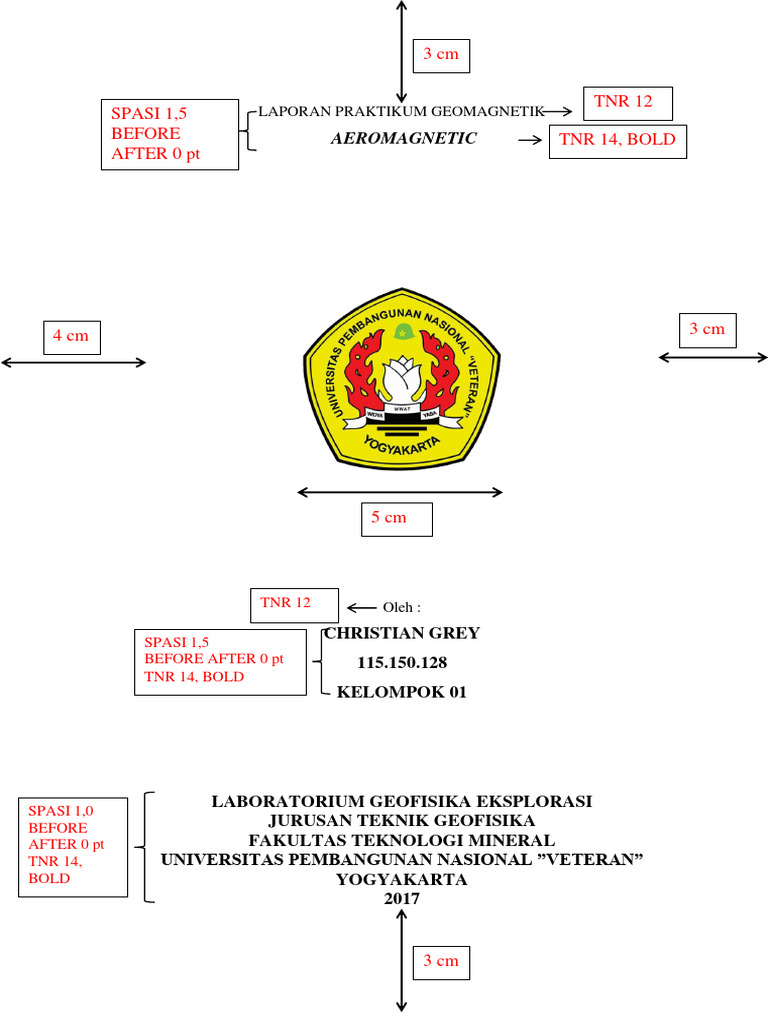Laporan Praktikum Geomagnetik 2017 | PDF