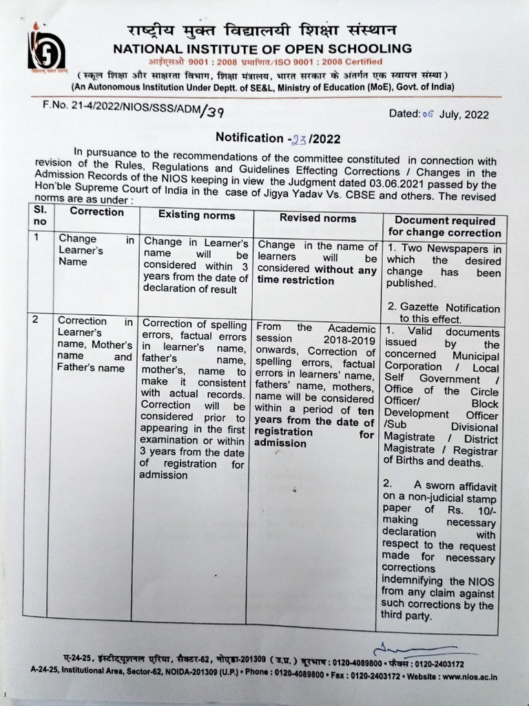 Sss Notification 23 2022 | PDF | Public Law | Government