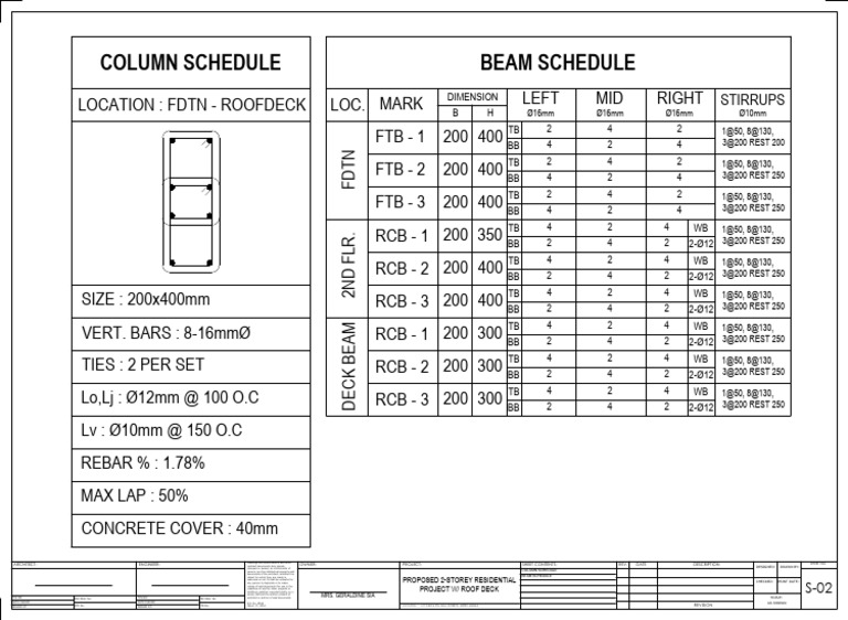 S2 | Download Free PDF | Civil Engineering | Structural Engineering