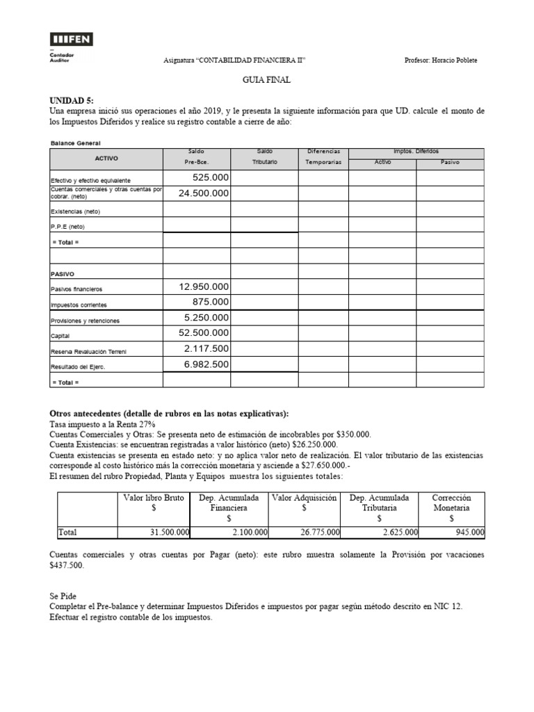 Guia Final | PDF | Contabilidad | Servicios financieros