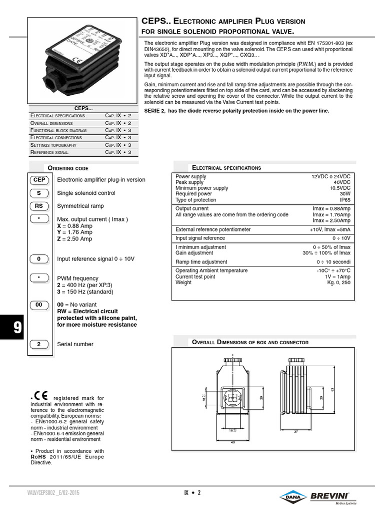CEPS - Catalogue - CEPS | PDF | Amplifier | Power Supply