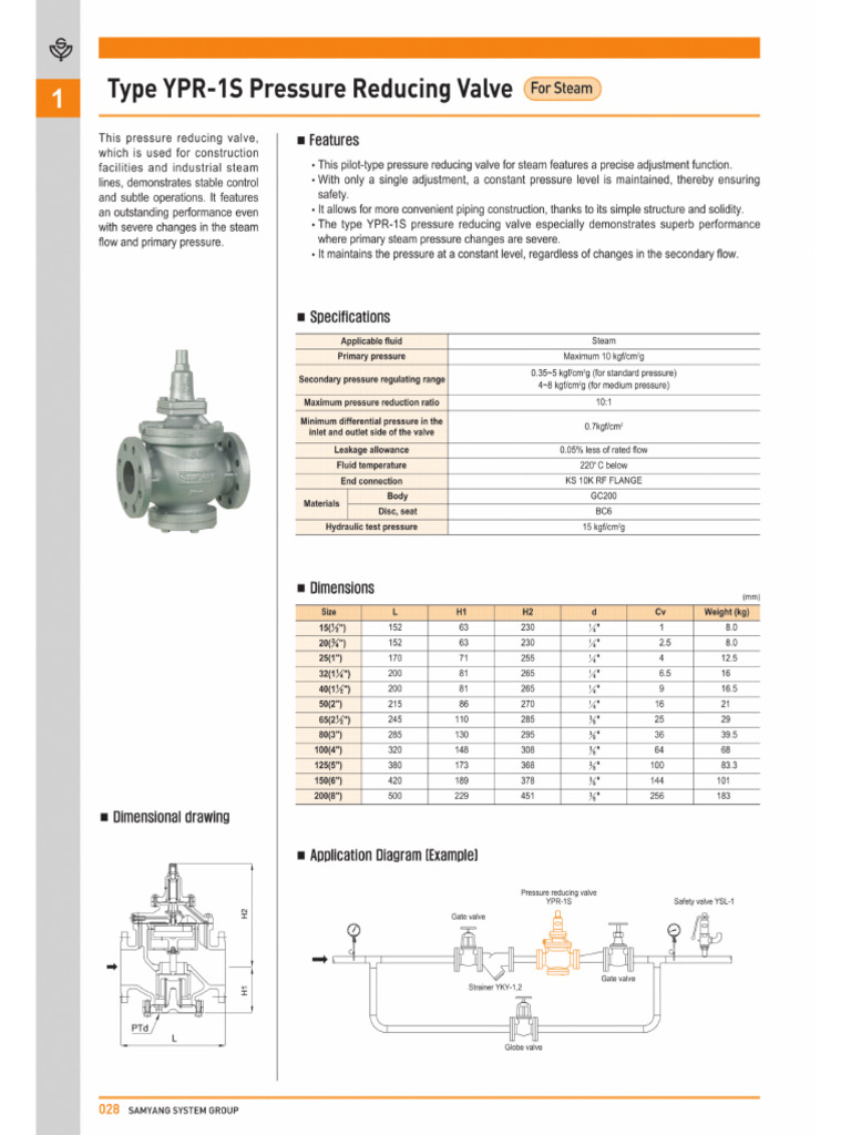 Technical Sheet (Model YPR-1S) | PDF