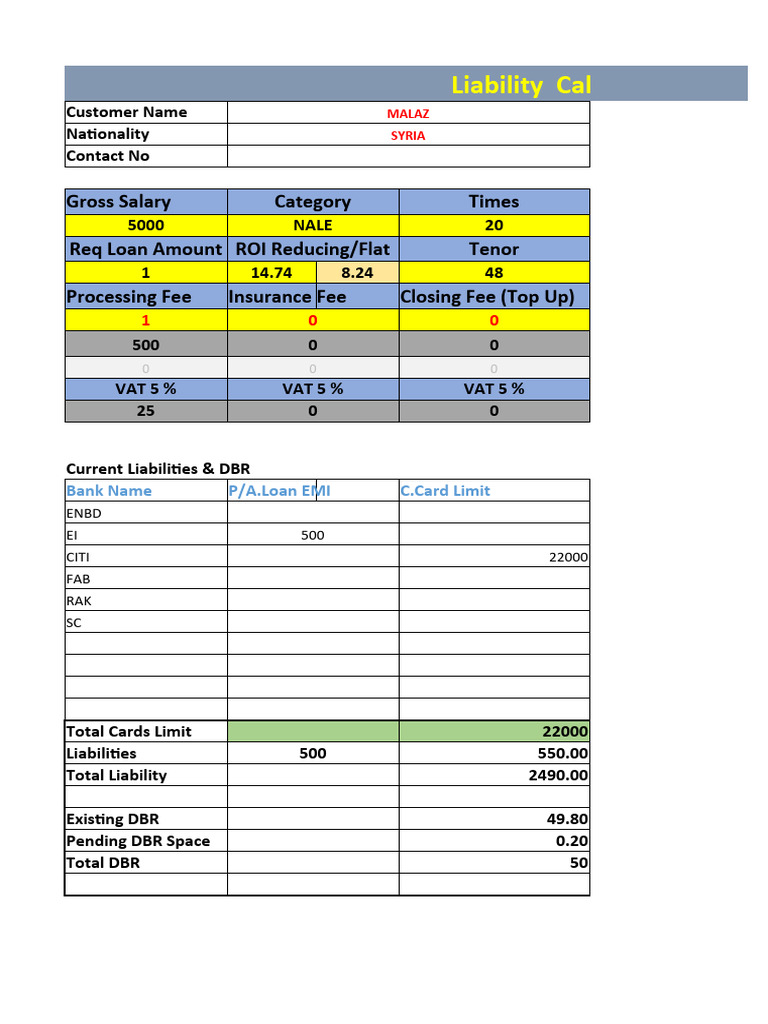 Adeel Loan Matrix | PDF | Value Added Tax | Financial Accounting