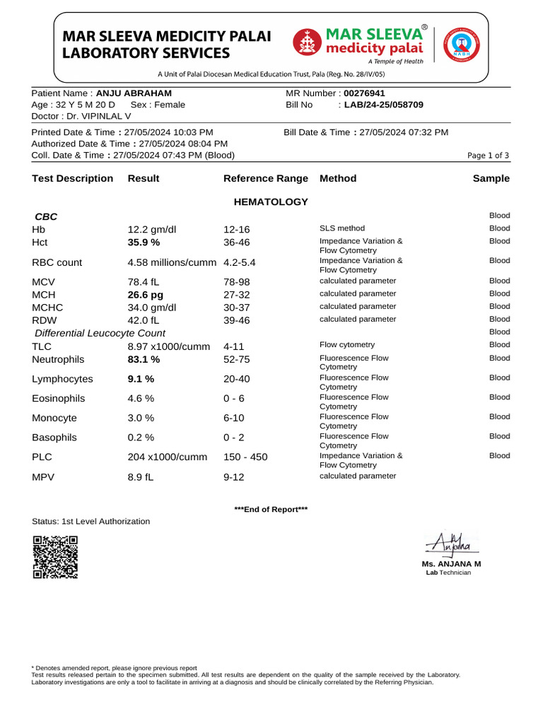 Test Description Result Reference Range Method Sample Hematology | PDF ...