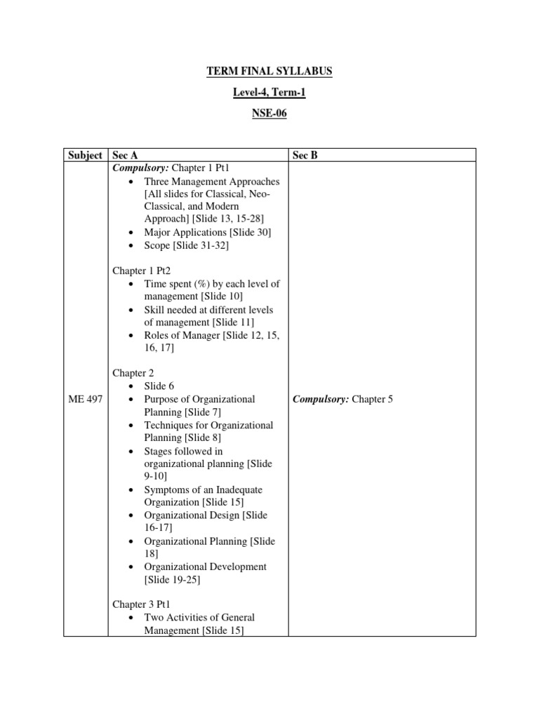 Term Final Syllabus L4T1 | PDF