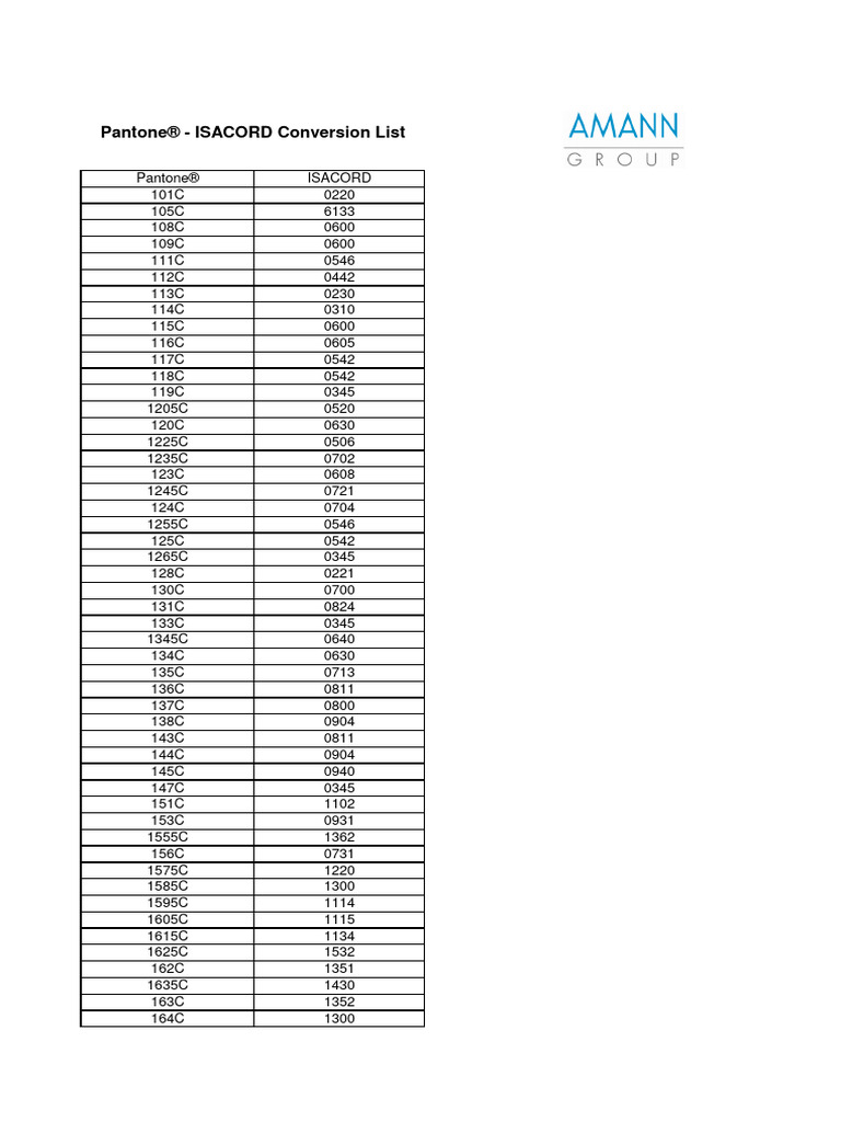 Colour Conversion Pantone To ISACORD DE | PDF | Psychophysics | Graphic ...