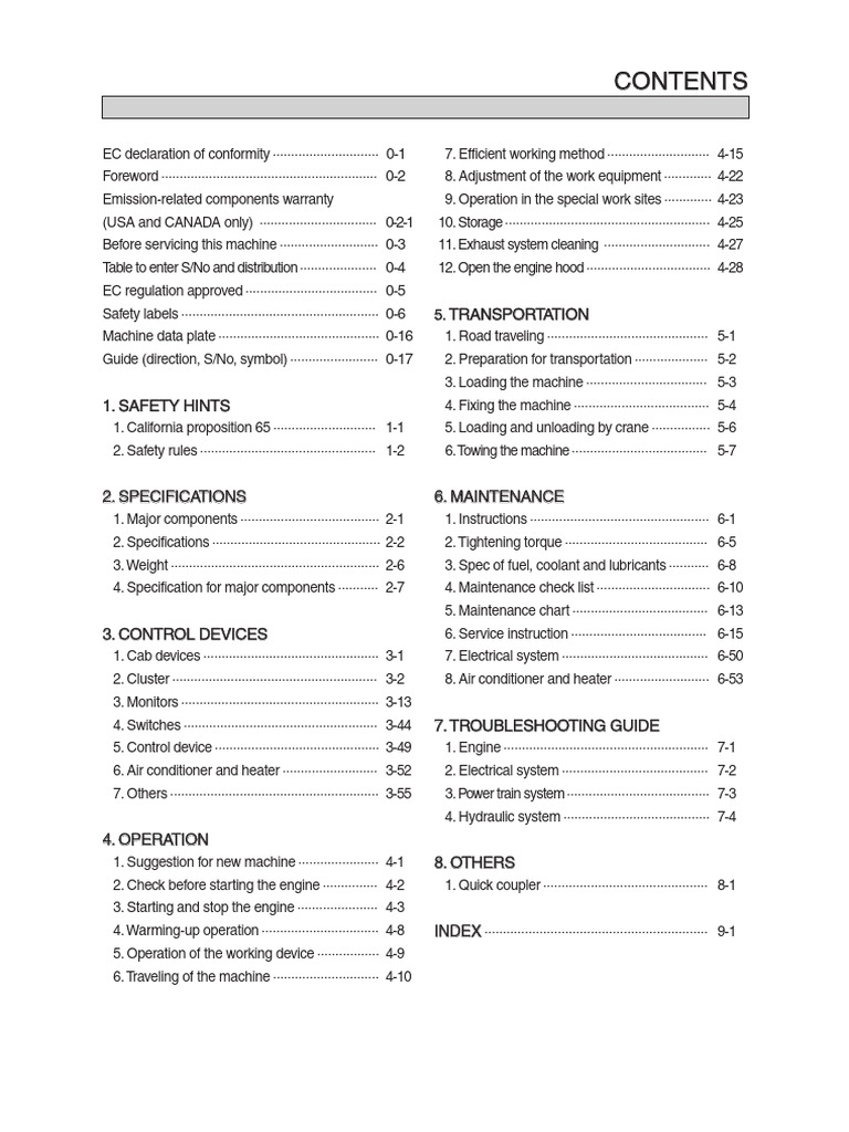 HL940A TM Operators Manual | PDF | Fires | Combustion