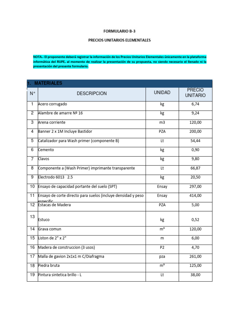 FORMULARIO B-3 | PDF | Materiales de construcción | Materiales
