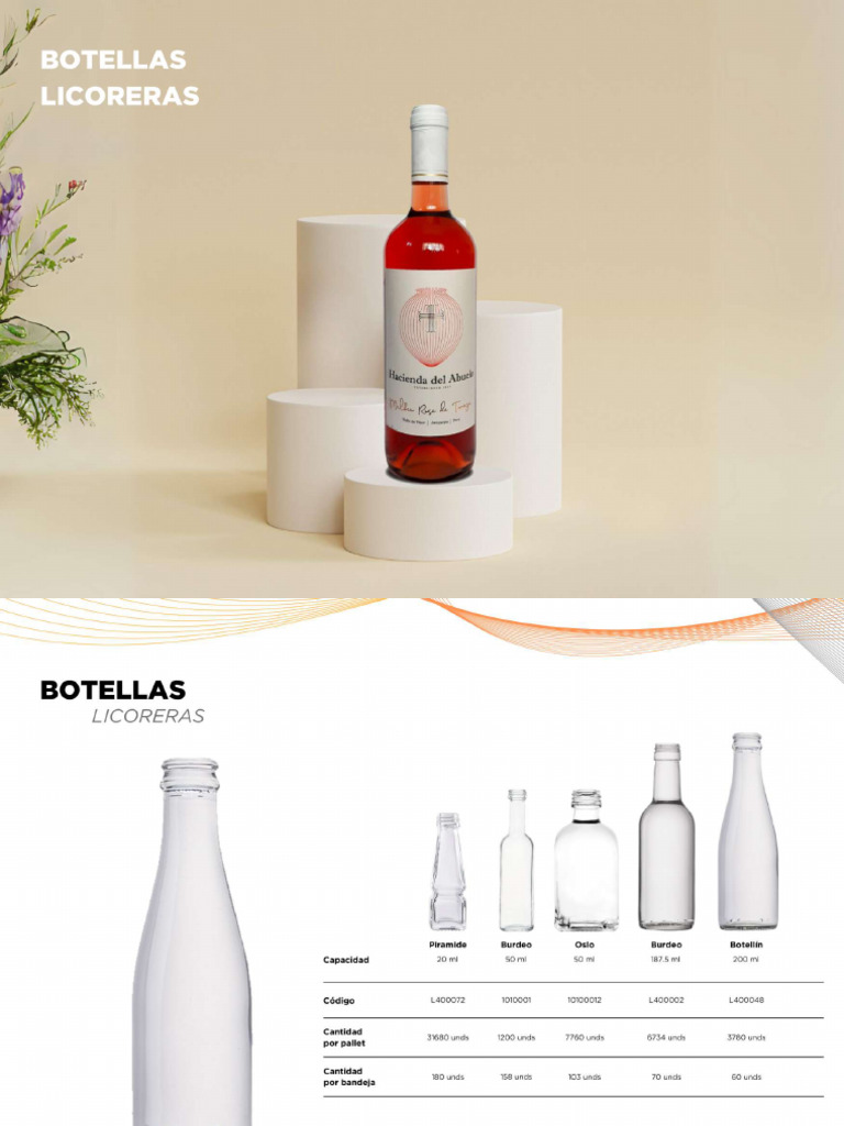 Catálogo Botellas Licoreras 2024 | PDF