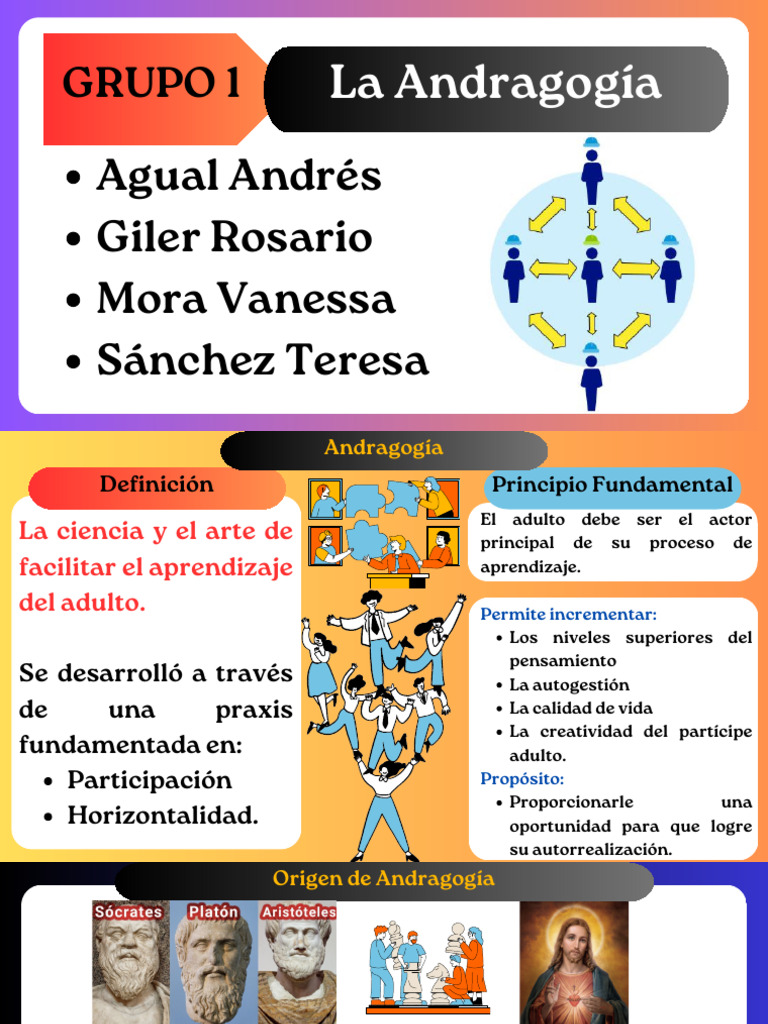 Andragogía: Claves del Aprendizaje Adulto | PDF | Aprendizaje | Ciencia ...