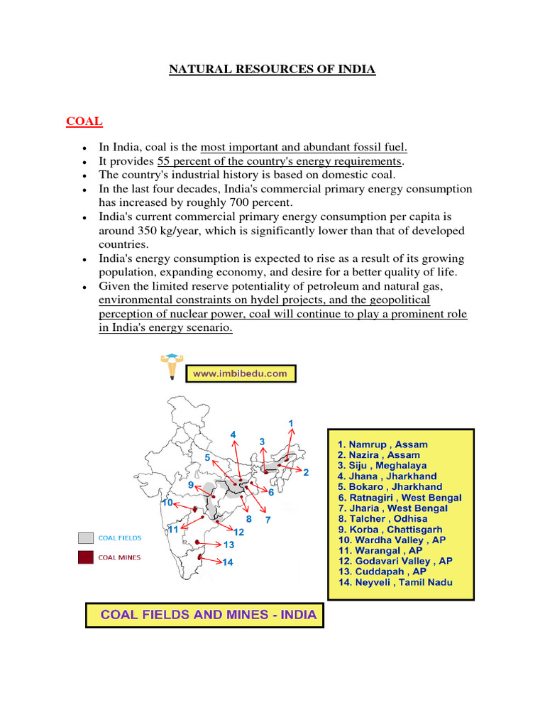Natural Resources of India | PDF | Iron Ore | Natural Gas