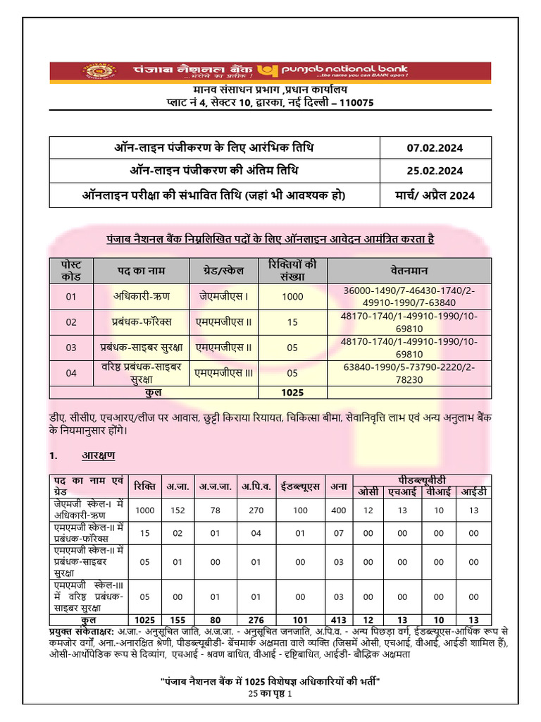 Https WWW - Pnbindia.in | PDF