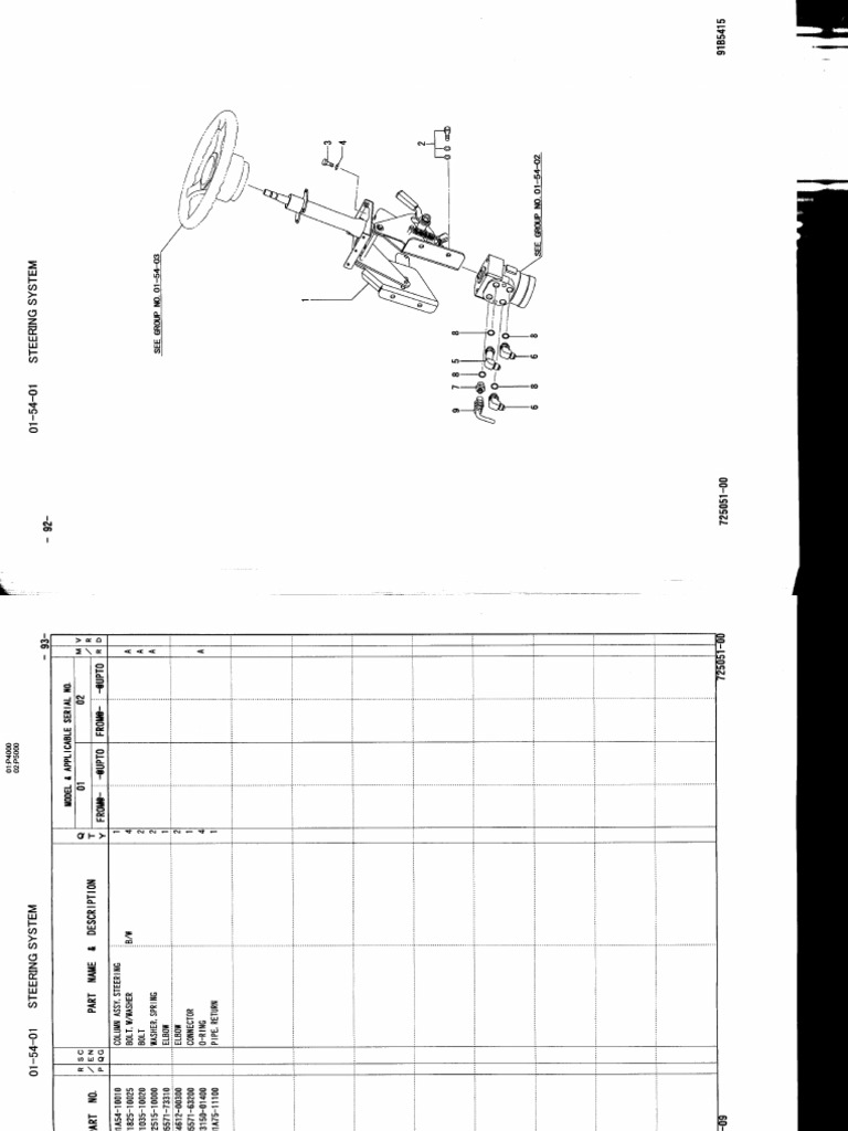 Manual de partes cat p5000 y p4000 | PDF
