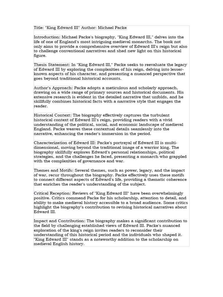 Title | PDF | Narrative | Biography