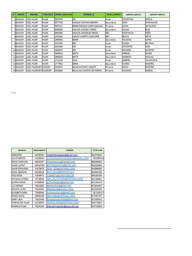 BD - PARA RECOPILAR-Mentor-KELLY VILLEGAS AGURTO | PDF