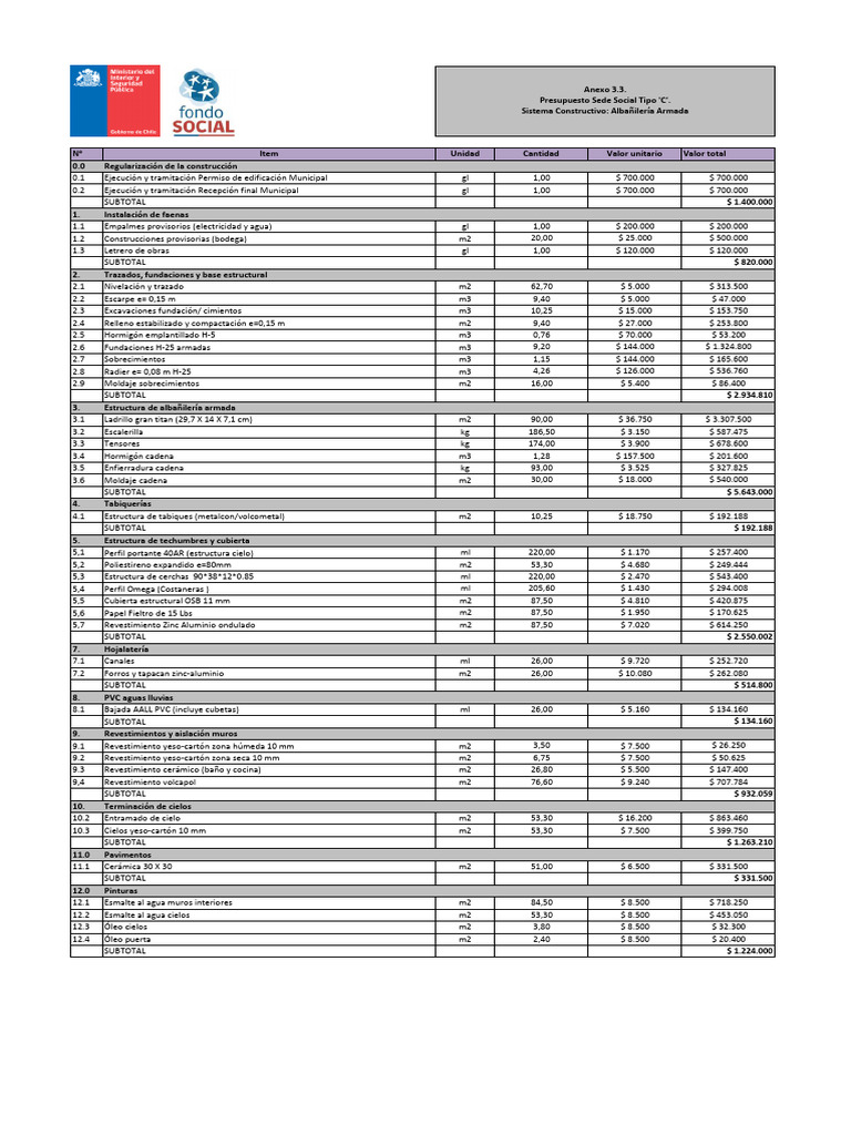 Ptto - 3 3 - Albañileria | PDF | Materiales de construcción | Materiales