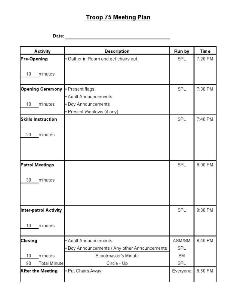BSA Copy of Troop Meeting Plan | PDF