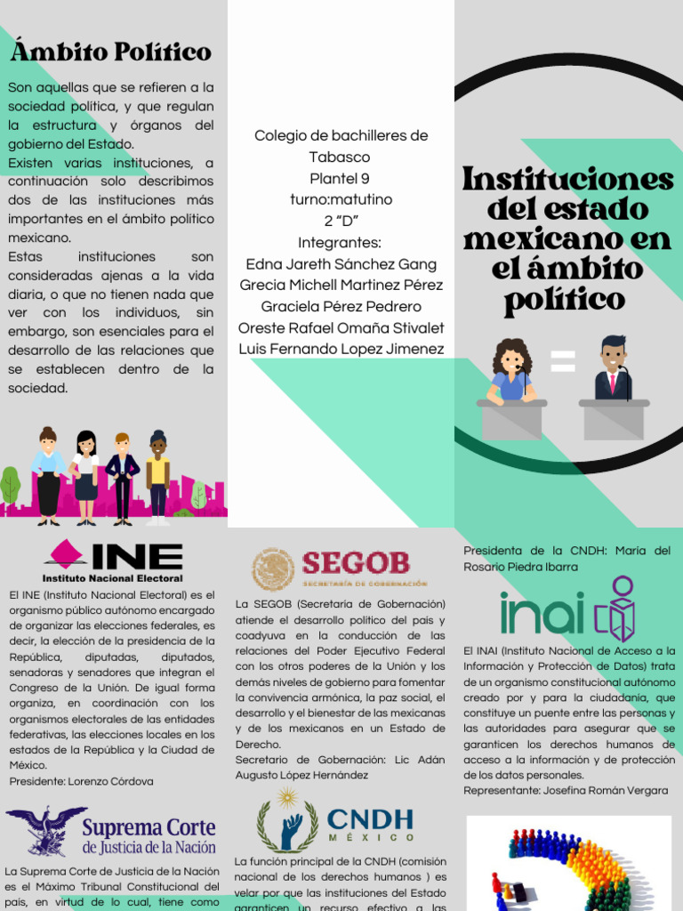 Instituciones Triptico | PDF | México | Gobierno