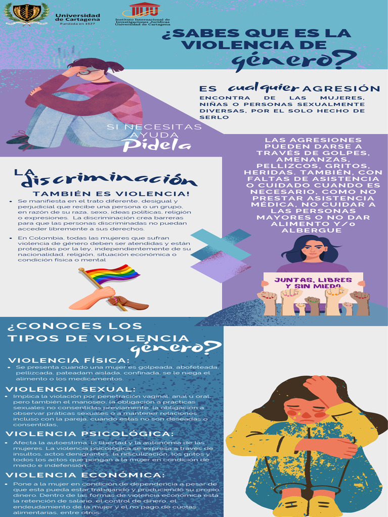 Infografia VIOLENCIAS BASADAS EN GÉNERO | PDF | Violencia | Violación