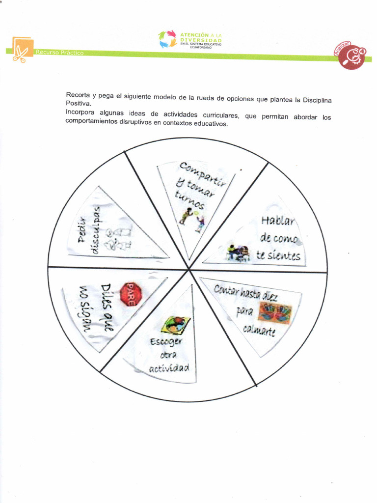 Rueda de Opciones | PDF