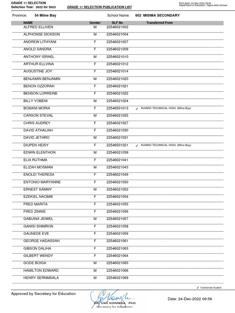 Misima Secondary School 2023 Selection | PDF