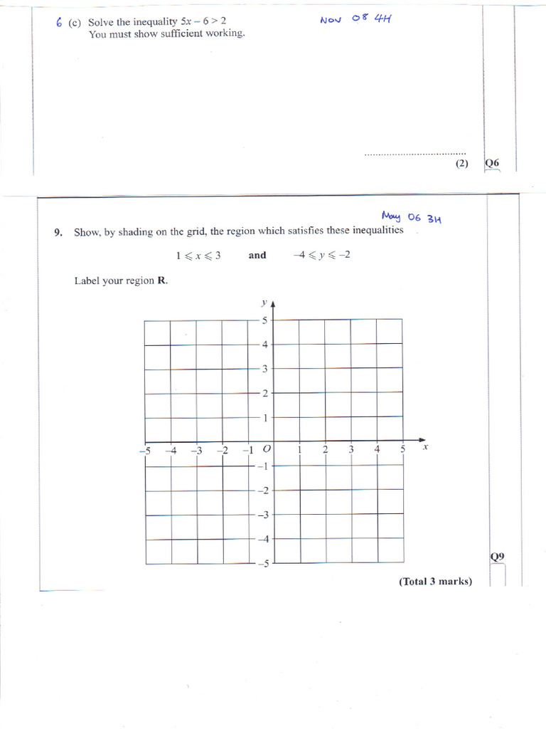 inequalities-practice-questions | PDF