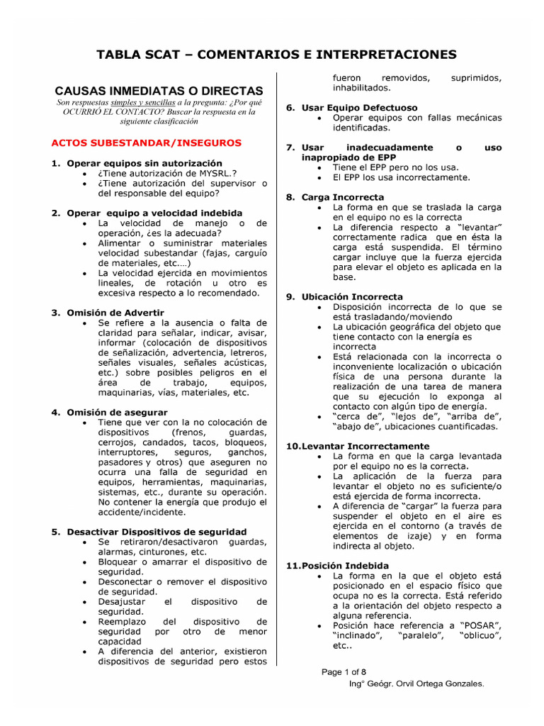 Tabla Scat Comentarios e Interpretacion | PDF